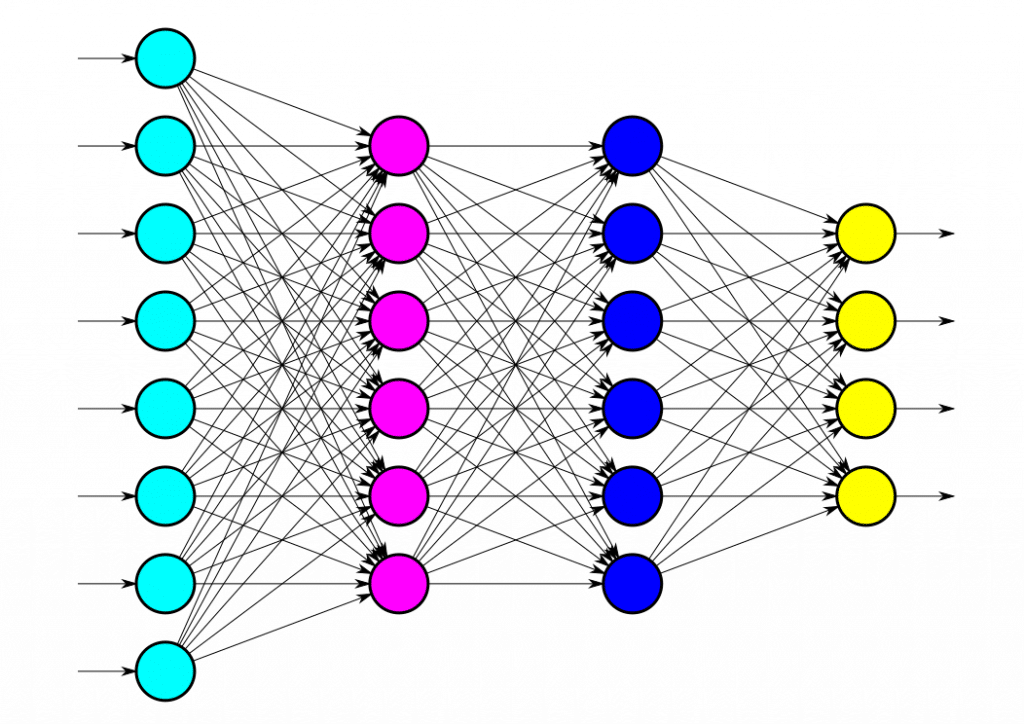 Graph Neural Networks Supportvectors Ai Labs