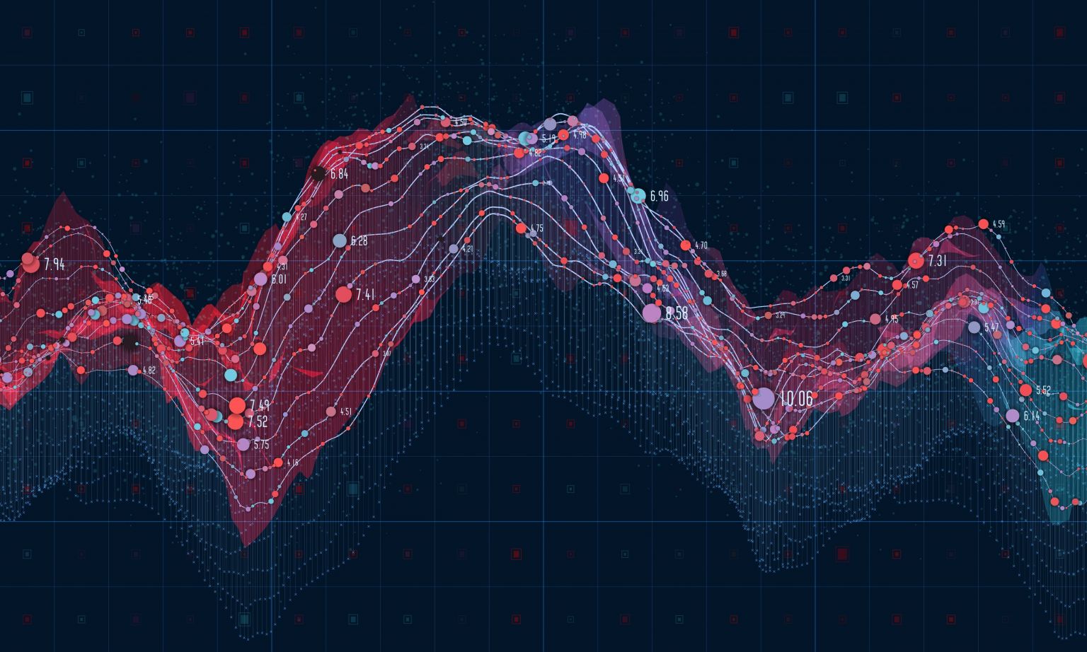 Data Visualization with Python - SupportVectors AI Labs Data Visualization with Python - SupportVectors AI Labs